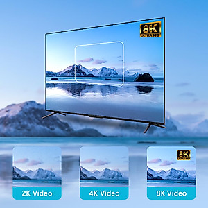 SHEEAST USB C Magnetic Adapter 90 Degree 2Pack 40Gbps Magnetic USB C Adapter with USB4 8K 60Hz 140w Fast Charging for MacBook Pro and Most USB Type C Devices