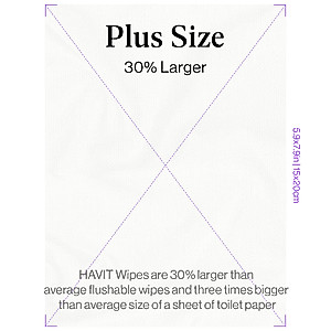 HAVIT Signature Edition Flushable Wipes for Women, Plant-Based Cloth with Natural Pulp, Plantago Asiatica Extracts, 360 Coutns (60 Cloth of 6 Packs)