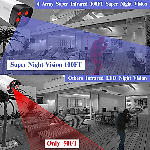 [2-Antenna Signal Enhance & 100 ft Super Night Vision] Outdoor Wireless Security Camera System, WiFi Surveillance Video Camera System, 4pcs 3.0MP IP Cameras, 5MP 8-Channel Wireless NVR