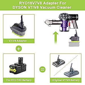【Upgraded】 2-in-1 V7/8 Adapter for Ryobi 18V Lithium Battery Convert to for Dyson V7/8 Handheld Vacuum Cleaner Battery Compatible with V7/8 Animal V7/8 Absolute V7/8 Motorhead Pro V7/8