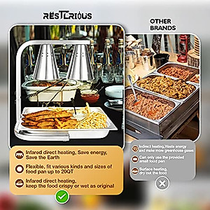Restlrious Food Heat Lamp Freestanding Commercial Portable Food Warmer, Stainless Steel 120V Electric Food Heat Lamp with 2 Bulbs for Food Service - 250W Each, Fan-Shaped Lampshade