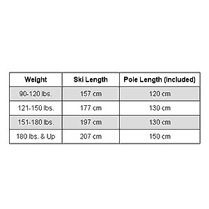 Whitewoods Adult NNN Cross Country Ski Package, 197cm - Skis, Bindings, Boots, Poles (42, 151-180 lbs.)