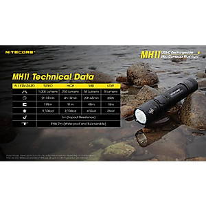 Nitecore MH11 Rechargeable Flashlight, 1000 Lumen LED EDC Compact Pocket Light with LumenTac Organizer