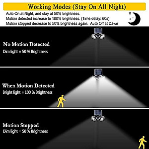 EMANER Motion Sensor Solar Light Outdoor, Dusk to Dawn Wireless Security LED Flood Light, 6000K Very Bright, Solar Powered Landscape Spotlights Waterproof for Garden/Driveway/Porch, (1-Pack)