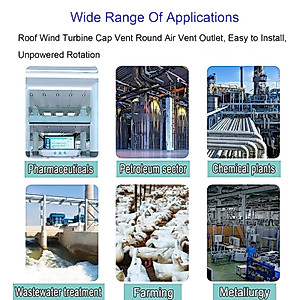 DUYULIANG Rotating Roof Vents Roof Wind Turbines Cap Vent Round, 4 in 8 in 10 in Stainless Steel Exhaust Cap Roof Flue Vent, No Electricity Loss, for Kitchen, Canteen Ventilation, Chimney Flue Cowl