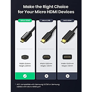 UGREEN 4K Micro HDMI to HDMI Adapter Male to Female Cable HDMI 2.0 4K@60Hz HDR 3D Dolby 18Gbps High Speed Compatible with GoPro Hero 7 6 Raspberry Pi 4 Sony A6000 Camera Retroid Pocket 2+