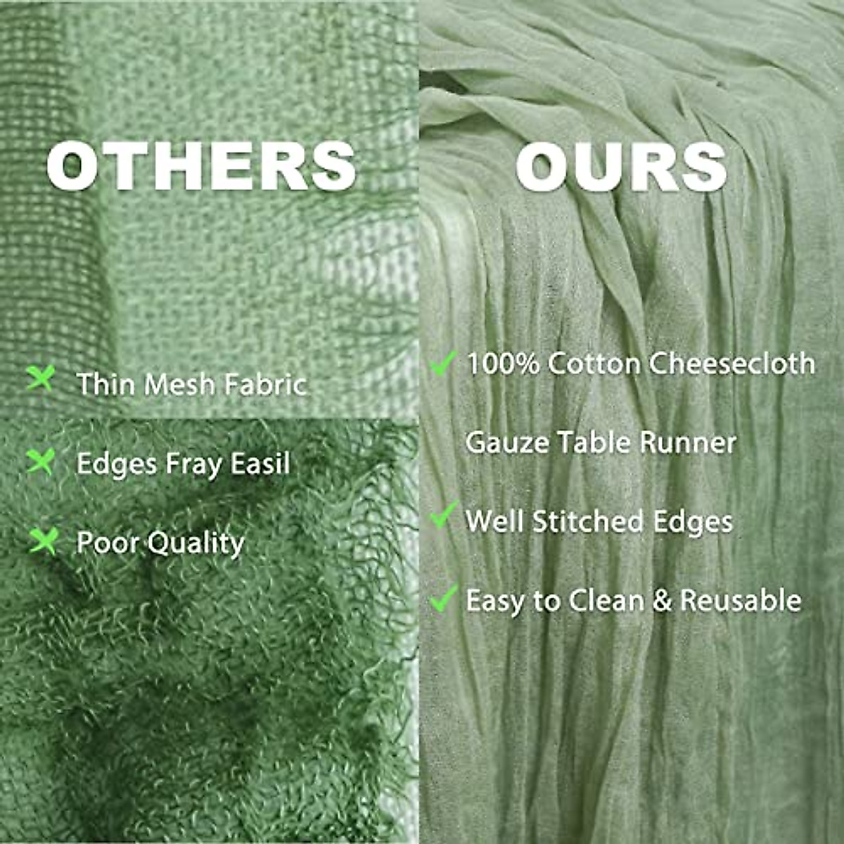 Vibera Cheesecloth Table Runner 35 x 157 inches Long Sage Green Table Runners for Wedding Birthday Party Gauze Table Runner for Bridal Shower Baby Shower Decorations（1 Pack）