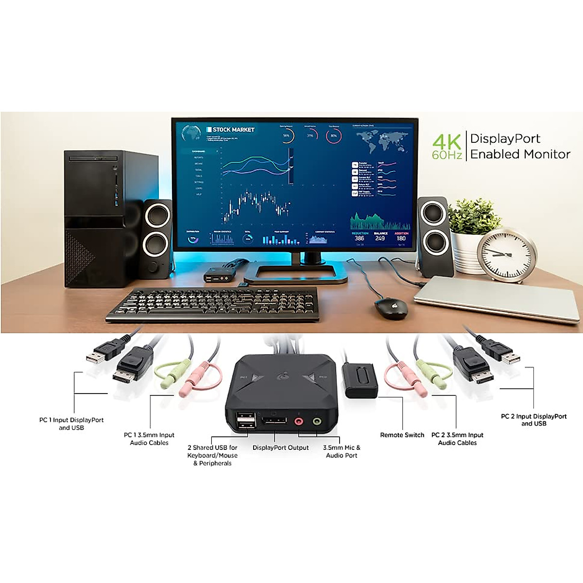 IOGEAR 2-Port USB DisplayPort Cable KVM Switch - 4K 30Hz - Remote Switch Button - Plug n Play - USB Expandable With USB Hub - 7.1 HD Audio - Mac Win - GCS52DP