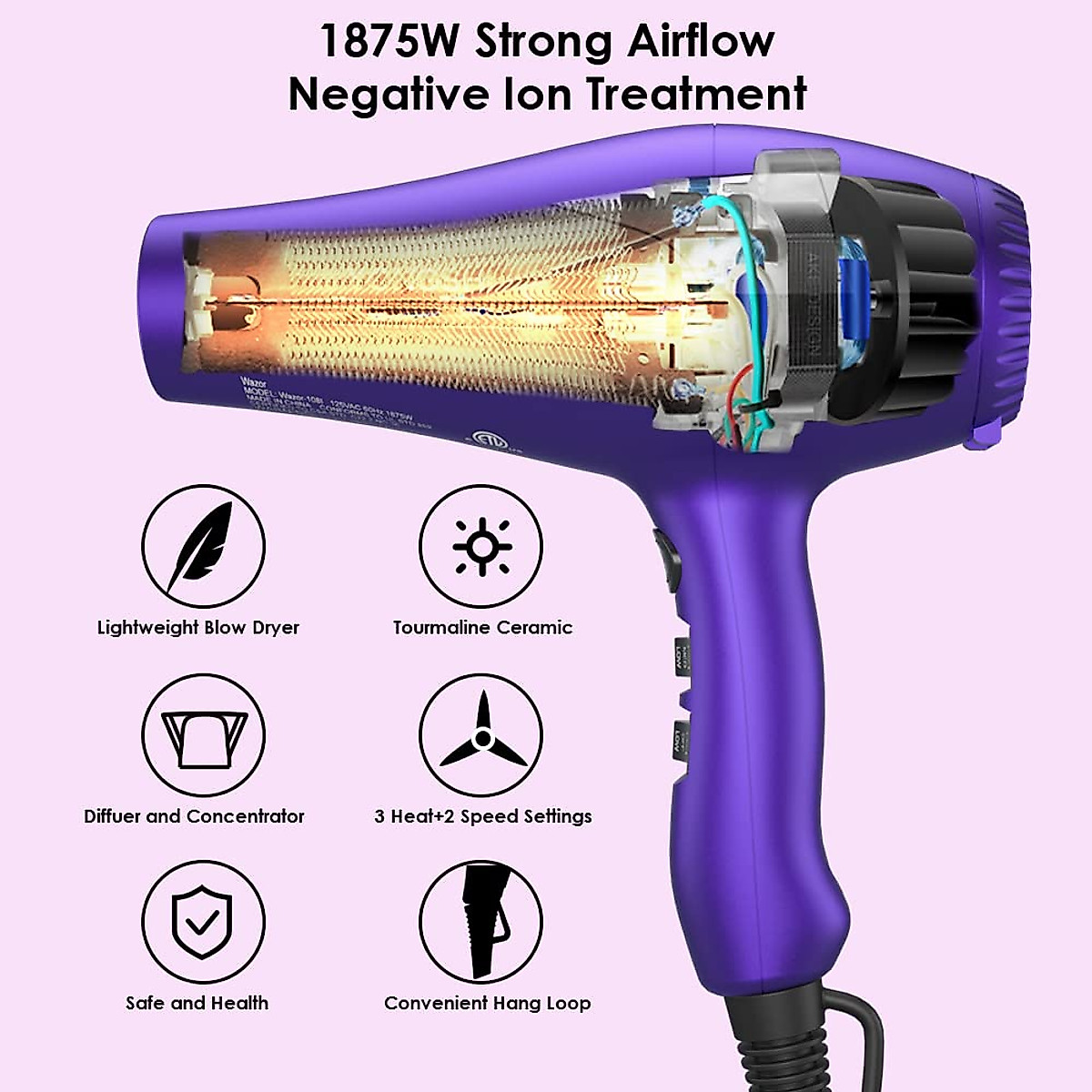 Wazor 3rd Generation Lightweight Low Noise Hair Dryer,(1875W Tourmaline Ceramic Negative Ionic Blow Dryer 2 Speed 3 Heat Settings Cool Shot with Diffuser Concentrator(Purple)