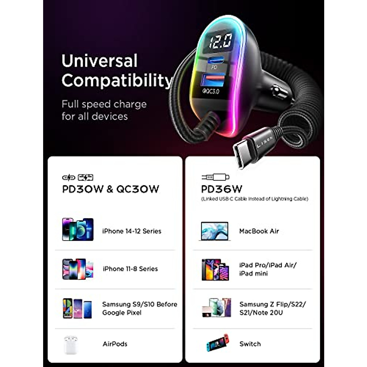 USB C Car Charger Adapter - LISEN 96W 3 Port USB Car Charger Fast Charging Dual PD&QC3.0 with 5.3ft Fast Charge Type C Car Charger Compatible with Samsung Galaxy S22 S21 Note 20 Pixel iPad Pro iPhone