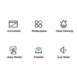 Mini Washing Machine, Portable USB Washer, 3 In1 Dishwashers Waves Convenient for Travel Home Business, White