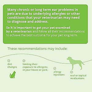 TrizEDTA Aqueous Flush for Dogs, Cats and Horses, 16 oz