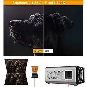 VIBY Portable LCD Projector Full 1080P Supported, Compatible with Smartphone, TV Stick, Games, AV, Indoor Outdoor Projector for Home Theater