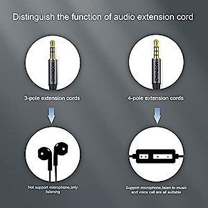 MOSWAG 3.5mm Extension Cable 6.6FT/2Meter Audio Male to Female Stereo Extension Adapter Nylon Braided Cord Compatible for Home/Car Stereos Smartphones Headphones Tablets Media Players and More