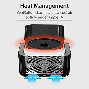 TotalMount Apple TV Mount – Compatible with all Apple TVs (including new 2022 models, 2021 models, and Apple TV 4K)