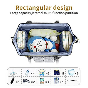 Mokaloo Diaper Bag Backpack, Large Baby Bag for Boys & Girls,Travel Backpack with USB Charging Port for Moms Dads, Anti-Water Maternity Nappy Changing Bags with Stroller Straps, Baby Registry Search