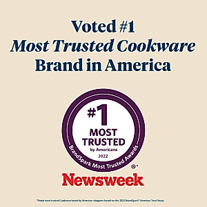 Farberware Cookware Nonstick Stockpot with Lid, 10.5 Quart, Aqua