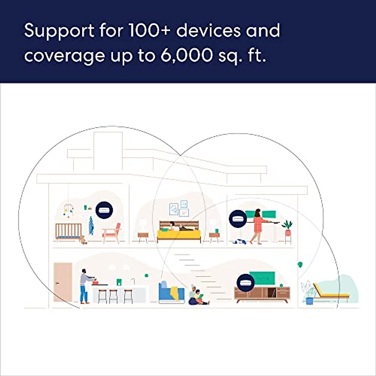 Amazon eero Pro 6E mesh Wi-Fi System | Fast and reliable gigabit + speeds | connect 100+ devices | Coverage up to 6,000 sq. ft. | 3-pack, 2022 release