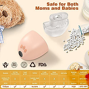 STARMONS Double Wearable Breast Pump, Portable Breast Pump, Hands-Free Electric Breast Pump with 3 Pumping Modes & 9 Suction Levels, Breastfeeding Pump for Travel Office Outdoor