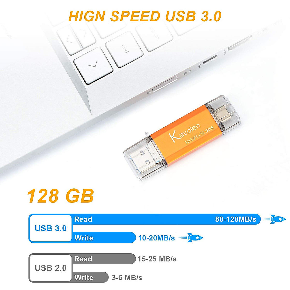 Kavolen 3 in1 128GB High Speed Photo Backup Stick for Android Phones&PC&Laptop. Photo-Memory-Stick-for All Samsung Galaxy Phones.LG,Google Pixel, Huawei, Moto etc.