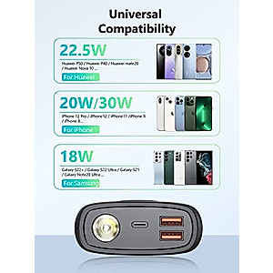 DIAMUAR Portable Charger 30,000mAh-Output Input USB C Fast Charging LED Display SCP22.5W PD3.0 QC4.0 Power Bank, Flashlight External Battery Pack for iPhone, Samsung Galaxy, LG, and More Black