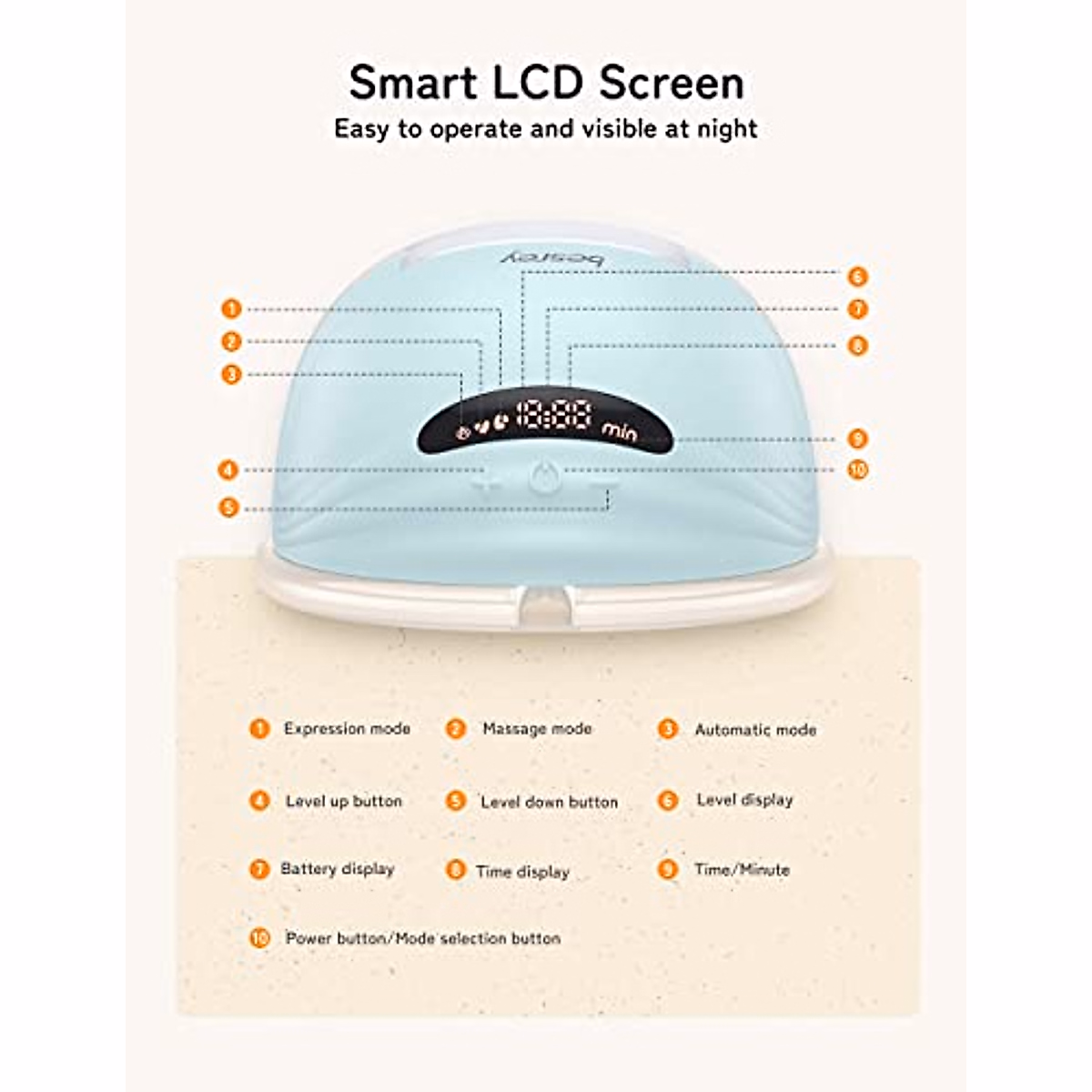 Besrey Wearable Breast Pump Hands Free with 3 Mode 12 Levels, Double Portable Electric Breast Pump of LED Display, Memory Function, Leak-Proof & Low Noise, 24mm All-in-One Painless Breastfeeding Pump