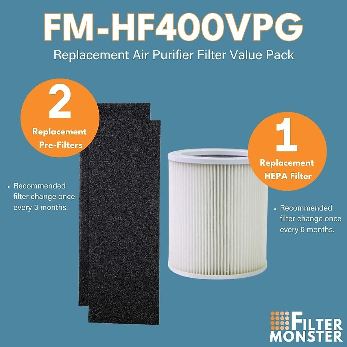 Filter-Monster – Replacement HEPA Filter Value Pack – 2 Pre-Filters and 1 True HEPA Filter - Compatible with Hunter HP400 Air Purifier and H-HF400-VP Filter