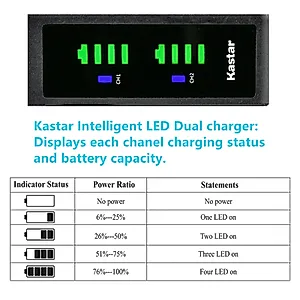 Kastar LTD2 USB Battery Charger Replacement for WASPcam 9905 Wi-Fi, WASPcam 9906 CAMO, WASPcam 9907 4K Camera, SooCoo S60 S60B Sports Action Camera, SooCoo S70 Sports Action Camera
