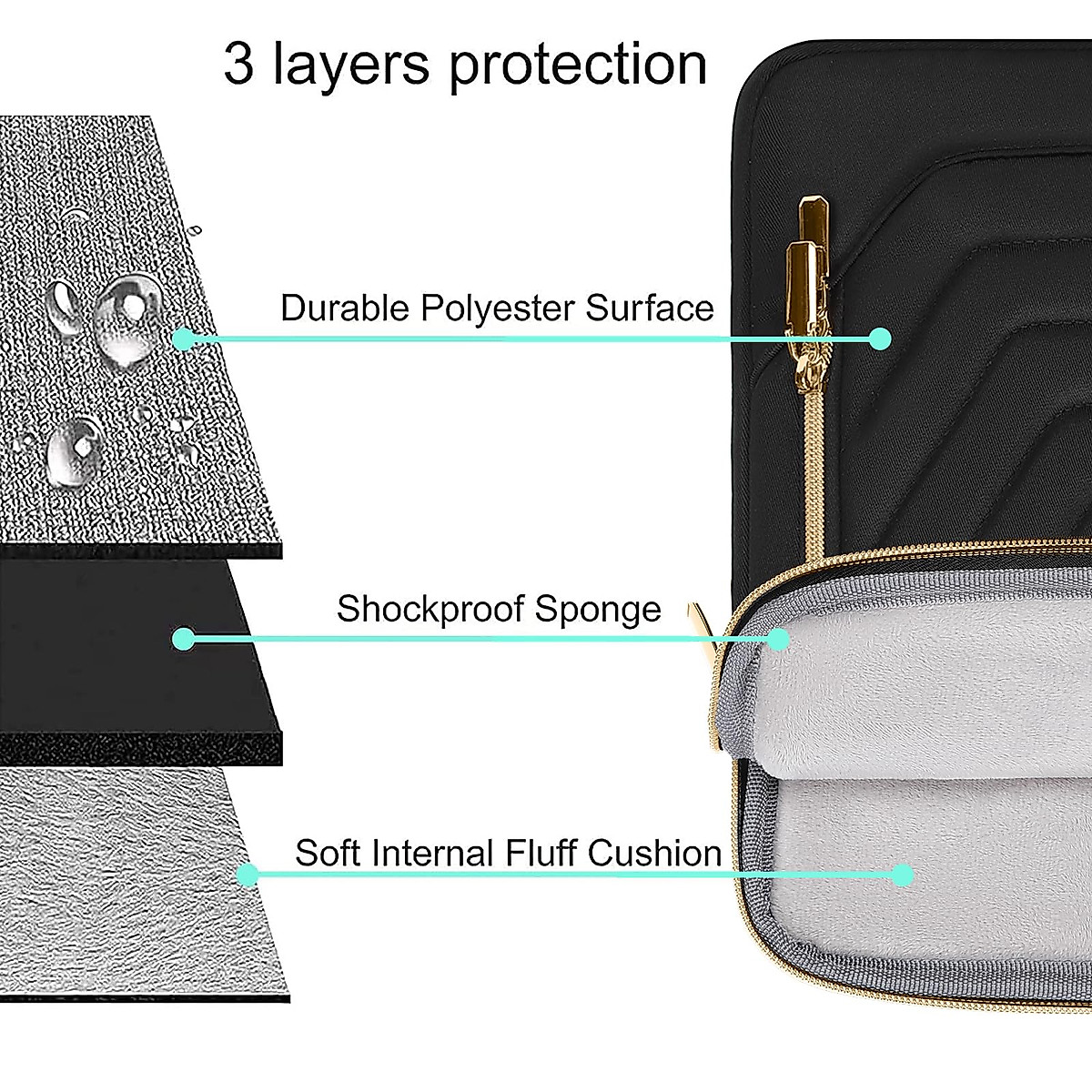 MOSISO Laptop Shoulder Bag,15-15.6 inch Computer Bag Compatible with MacBook Pro 16, HP, Dell, Lenovo, Asus Notebook,Messenger Briefcase with Front Inverted Trapezoid Quilted Pocket, Black