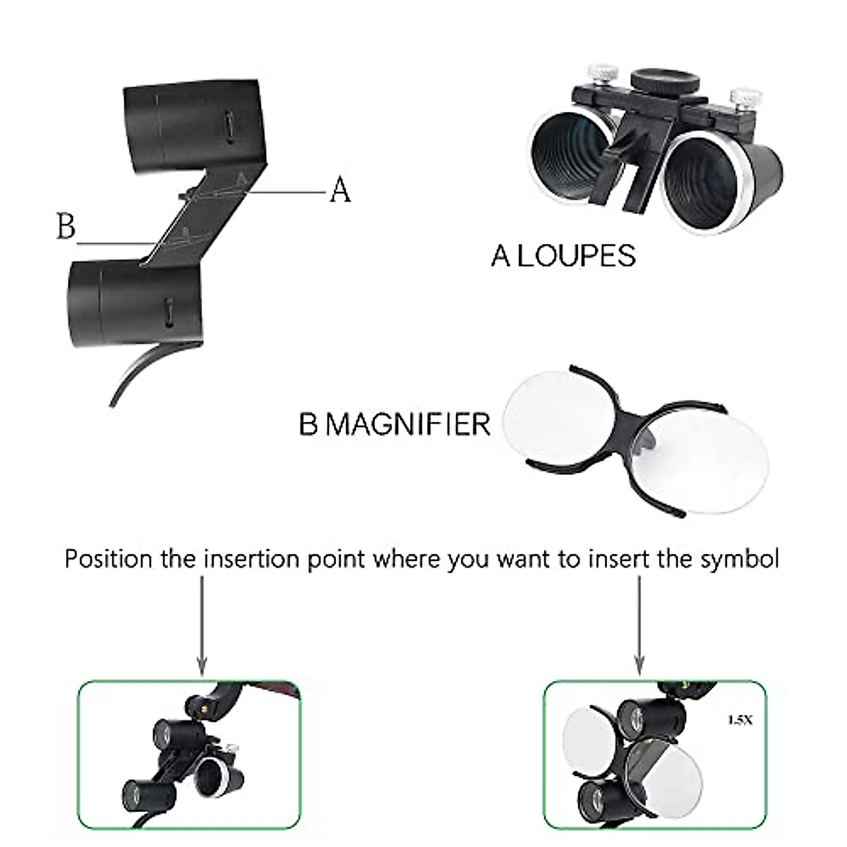 5W Binocular Loupes Glasses Headband Magnifier 2.5X 3.5X Dental Binocular Magnifier LED Head Light Lamp for Magnification Binocular Loupes Dentist Surgical Headlight Lab Equipment (2.5X)