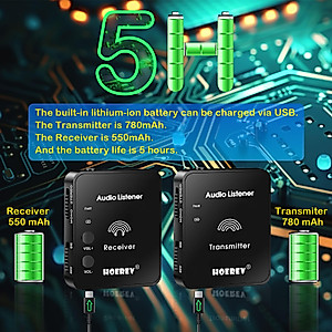 Hoerev Wireless in Ear Monitor System Studio Equipment Professional System Transmitter Guitar System with Rechargeable Battery for Studio Band Rehearsal Live Performance Camera Record
