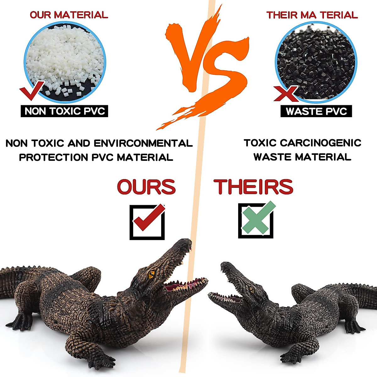 GAICOM Wildlife Jungle Reptiles Animal Figure Playset 4 PCS Crocodile Action Figures Model Toys for Boys Girls Kids