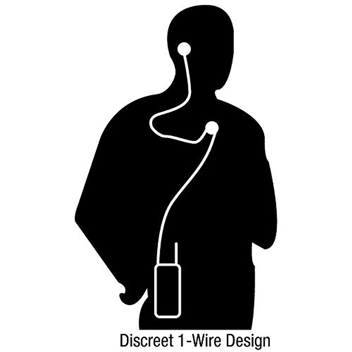 Sheepdog Quick Disconnect Police Lapel Mic, Compatible with Motorola APX 6000 APX 7000 APX 8000 and APX 4000 Radios, Law Enforcement Earpiece Headset