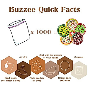 Buzzee Beeswax Wrap -Based in USA | Certified Organic Cotton | Eco Friendly Products | Kitchen Organization | Round Reusable Beeswax Wraps For Food | Sustainable Products |Food Saver Rounds 5PK BUNDLE