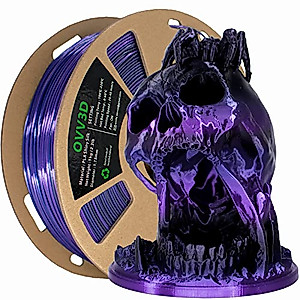 2 Pack PLA Filament 1.75mm, 3D Printer Filament Tri-Colors Rainbow PLA Filament Silk PLA Red-Yellow-Blue with Silk Black Purple, 2kg