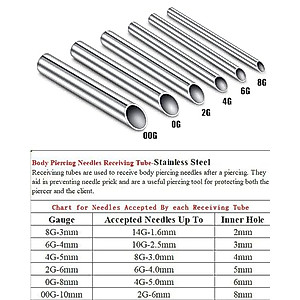 CHUANCI 361L Surgical Steel Piercing Receiver Piercing Needle Receiving Tube Body Jewelry Holding Tattoo Supplies Microblading Tools (6PCS 8mm(0g))