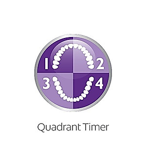 Colgate Battery Powered Kids Interactive Talking Toothbrush, Minions (Colors Vary)