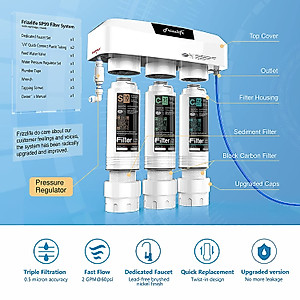 Frizzlife Under Sink Water Filter System with Brushed Nickel Faucet SP99-NEW, NSF/ANSI 53&42 Certified to Remove Lead, Chlorine, Odor & Bad Taste - 0.5 Micron, Quick Change, USA Tech Support