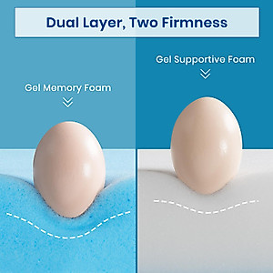 Maxzzz 4Inch Queen Size Mattress Topper Gel Memory Foam Mattress Topper,Firm Memory Foam Bed Topper Certipur-Us Certified