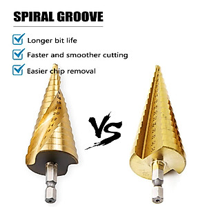 Hymnorq Metric Titanium Coated HSS Spiral Groove Step Drill Bit Set of 3pcs 4-12/4-20/4-32mm with 1/4" Hex Shank Packed in Reusable Case for Cutting Holes in Iron Plate Aluminum Plate, etc.
