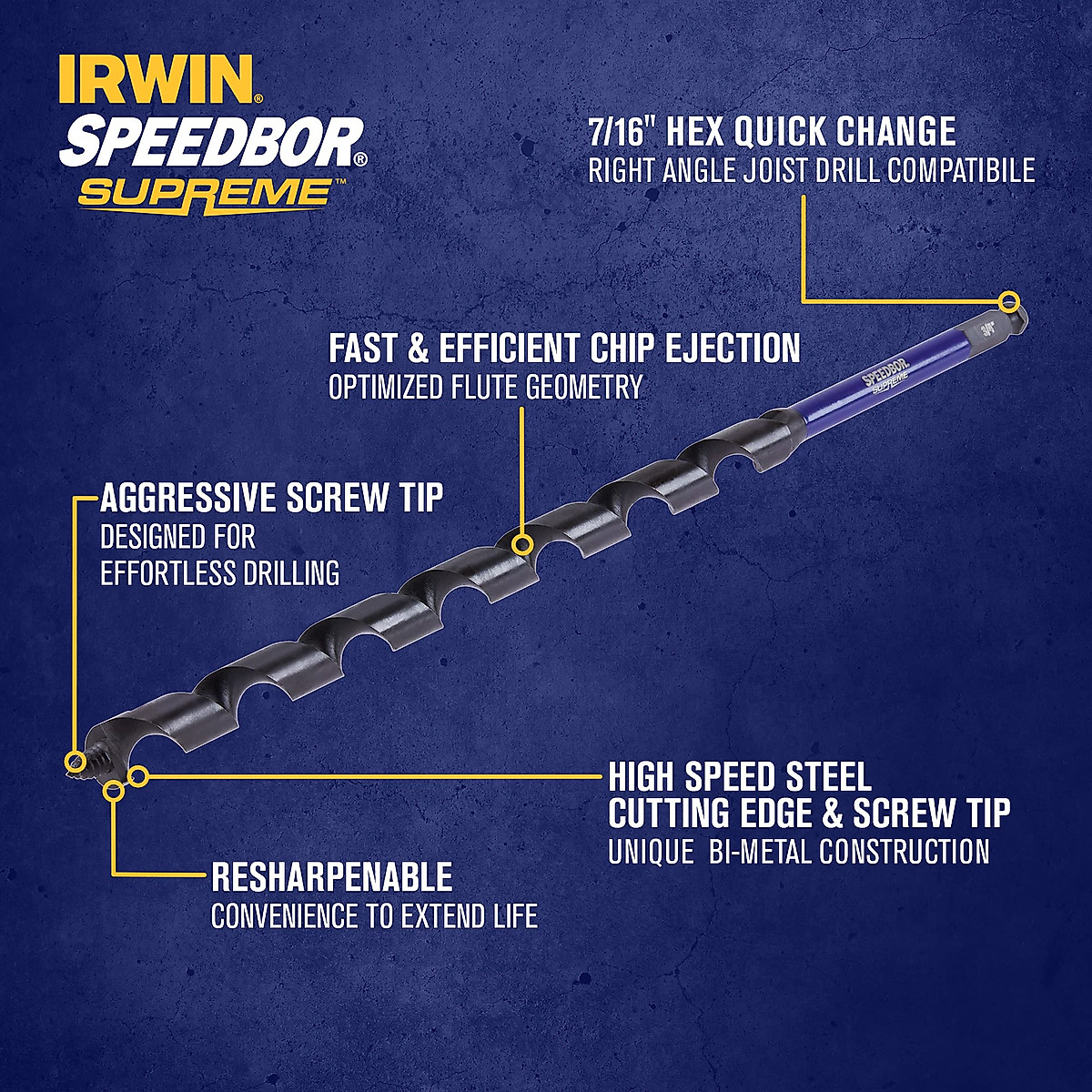 Irwin Tools IWAX3008 Auger Bit 3/4In X 18In Speedbor Supreme
