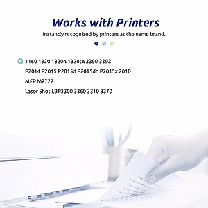 INK E-SALE Compatible Q5949X Q7553X Toner Cartridge Replacement for HP 49X Q5949X 53X Q7553X (Black 2Pack) for use in HP LaserJet P2015dn P2015 P2015d 1320 1320n 3390 3392 M2727nf P2014 P2010 Printer