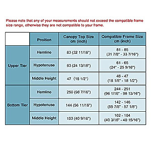 Yescom 8'x8' UV30+ Gazebo Canopy Replacement Top Cover White for Dual Tier Outdoor Patio Garden Tent Y0018T07