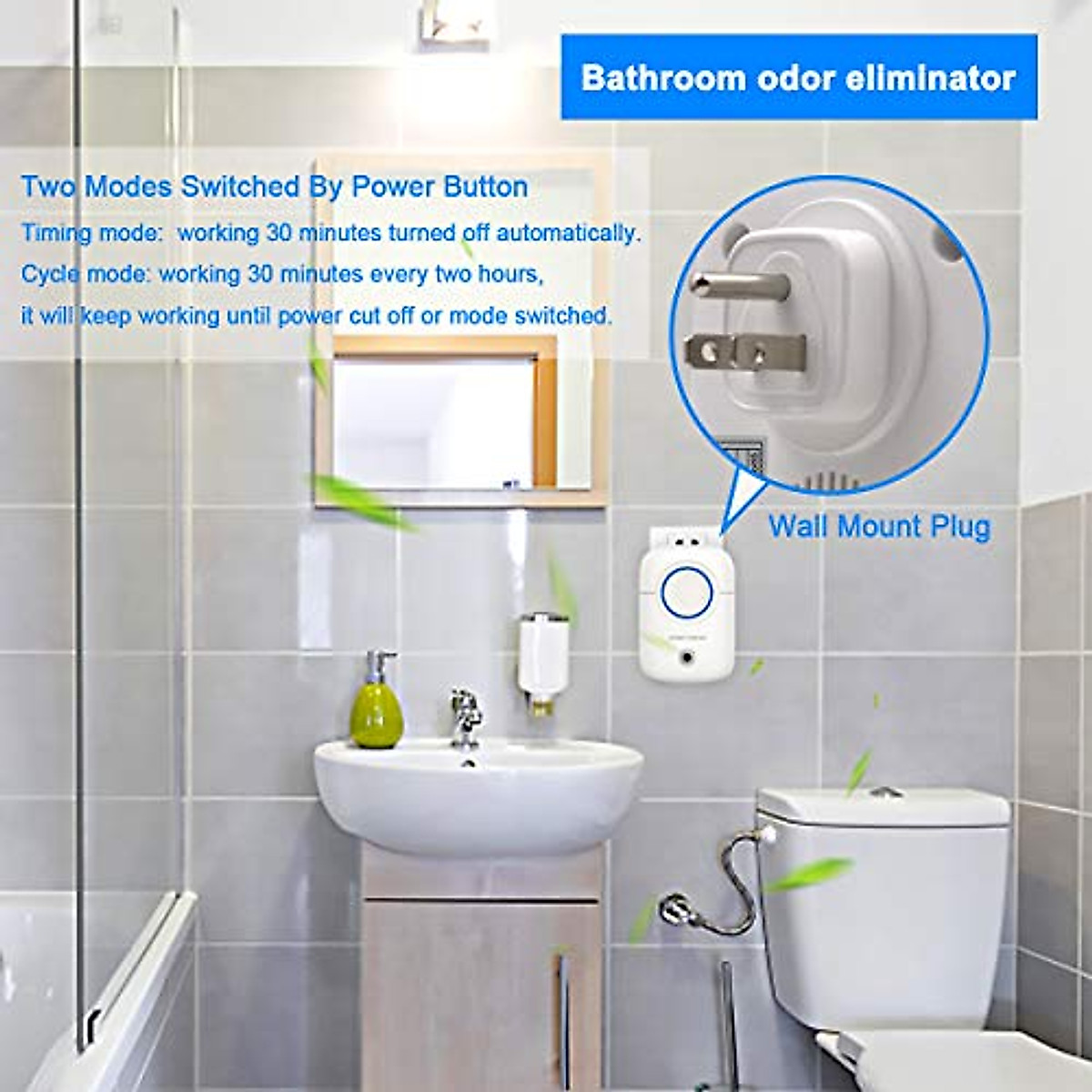 Plug-in Air Cleaning for Home, Ozone Removes Odor, Portable and Compact, for Bedroom, Office, Kitchen and Bathroom (White)