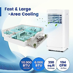 SIMOE 10000 BTU Portable Air Conditioners, Portable AC Unit with Cool, Dehumidifier & Fan Modes, Cools up to 350 Sq. Ft, Room Air Conditioners with Remote Control, 24 Hour Timer, Installation Kit