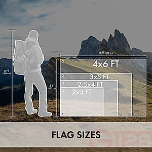 G128 Texas State Flag | 3x5 Ft | StormFlyer Series Embroidered 220GSM Spun Polyester | Embroidered Design, Indoor/Outdoor, Brass Grommets, Heavy Duty, All Weather