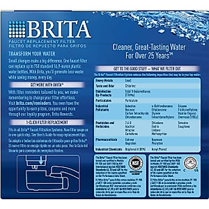 Brita Water Filter for Sink Complete System + Replacement Filters (2 Count)