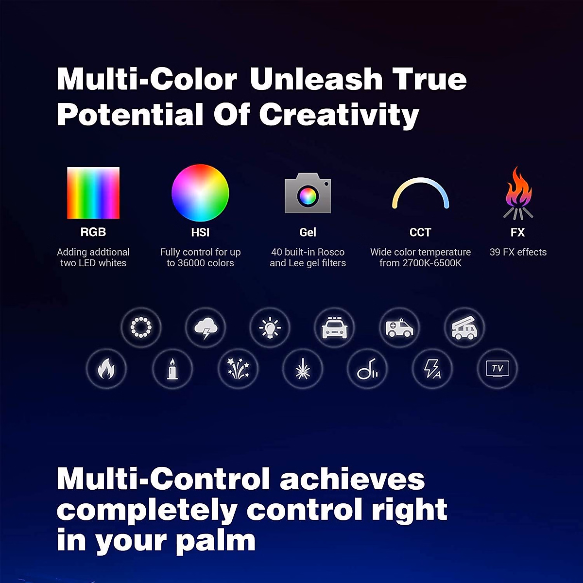 Godox TL60 RGB Tube Light,CRI 96 TLCI 98,Color Temper 2700K~6500K,100% Brightness (LUX),39 FX Effects,2.4G Wireless,Support APP Control/DMX Control (4PCS)