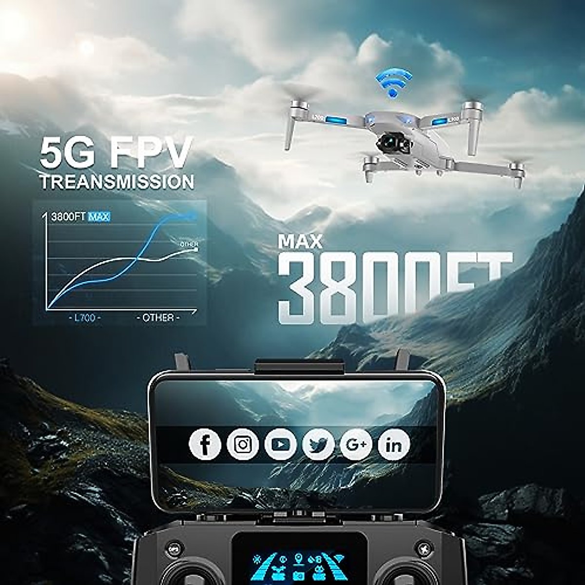 HHD Drones with Camera for Adults 4k, Easy GPS Quadcopter for Beginner with 40 mins Flight Time, 5G FPV Transmission, Auto Return Home, Follow Me，2 Batteries