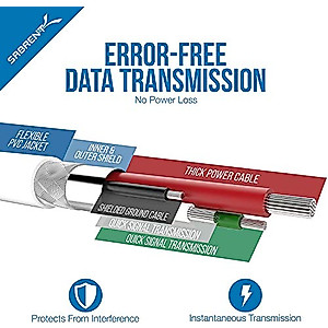 SABRENT [6-Pack 22AWG Premium 3ft Micro USB Cables High Speed USB 2.0 A Male to Micro B Sync and Charge Cables [White] (CB-M63W)